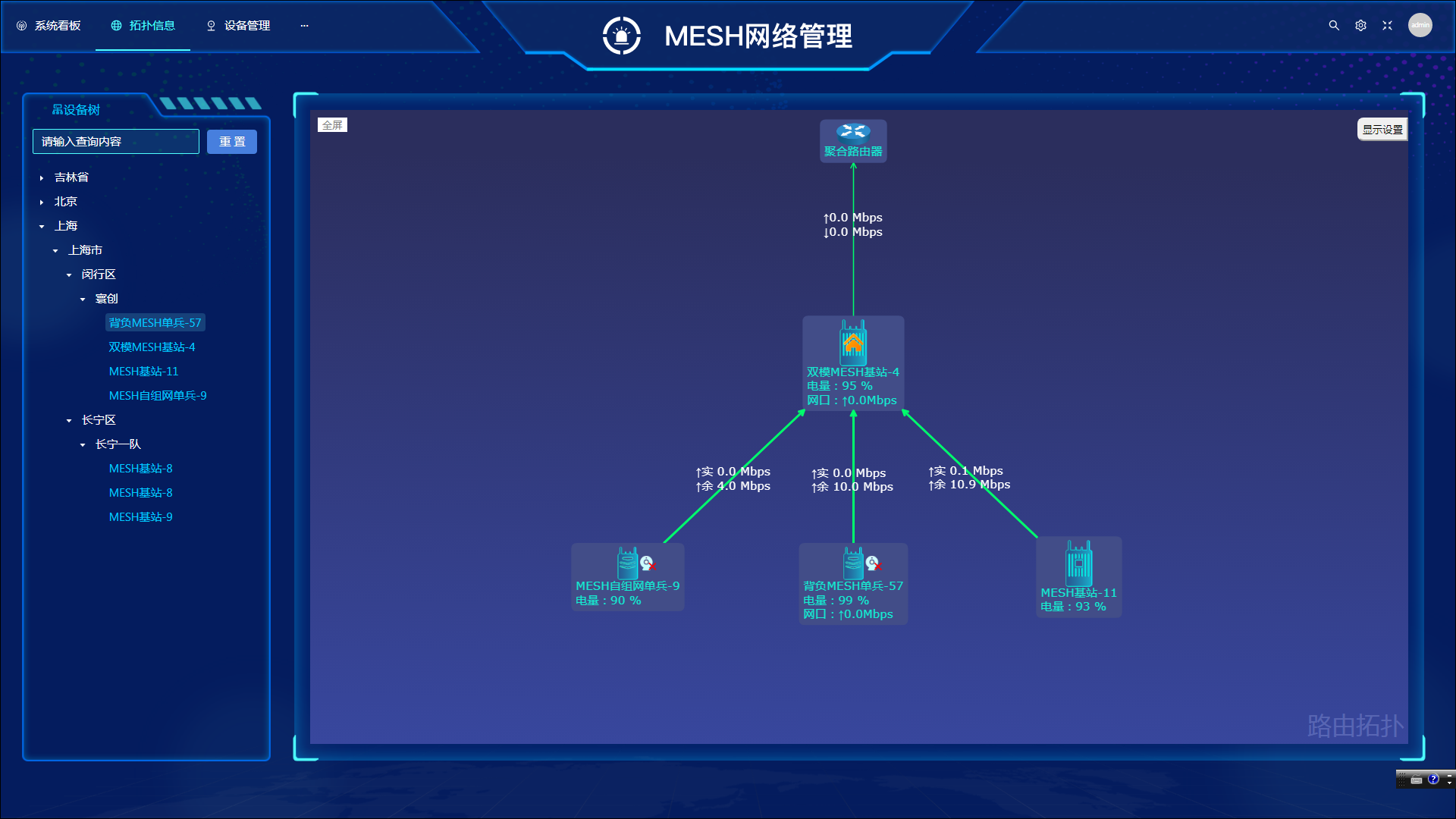 MeshView相关截图_java meshview-CSDN博客