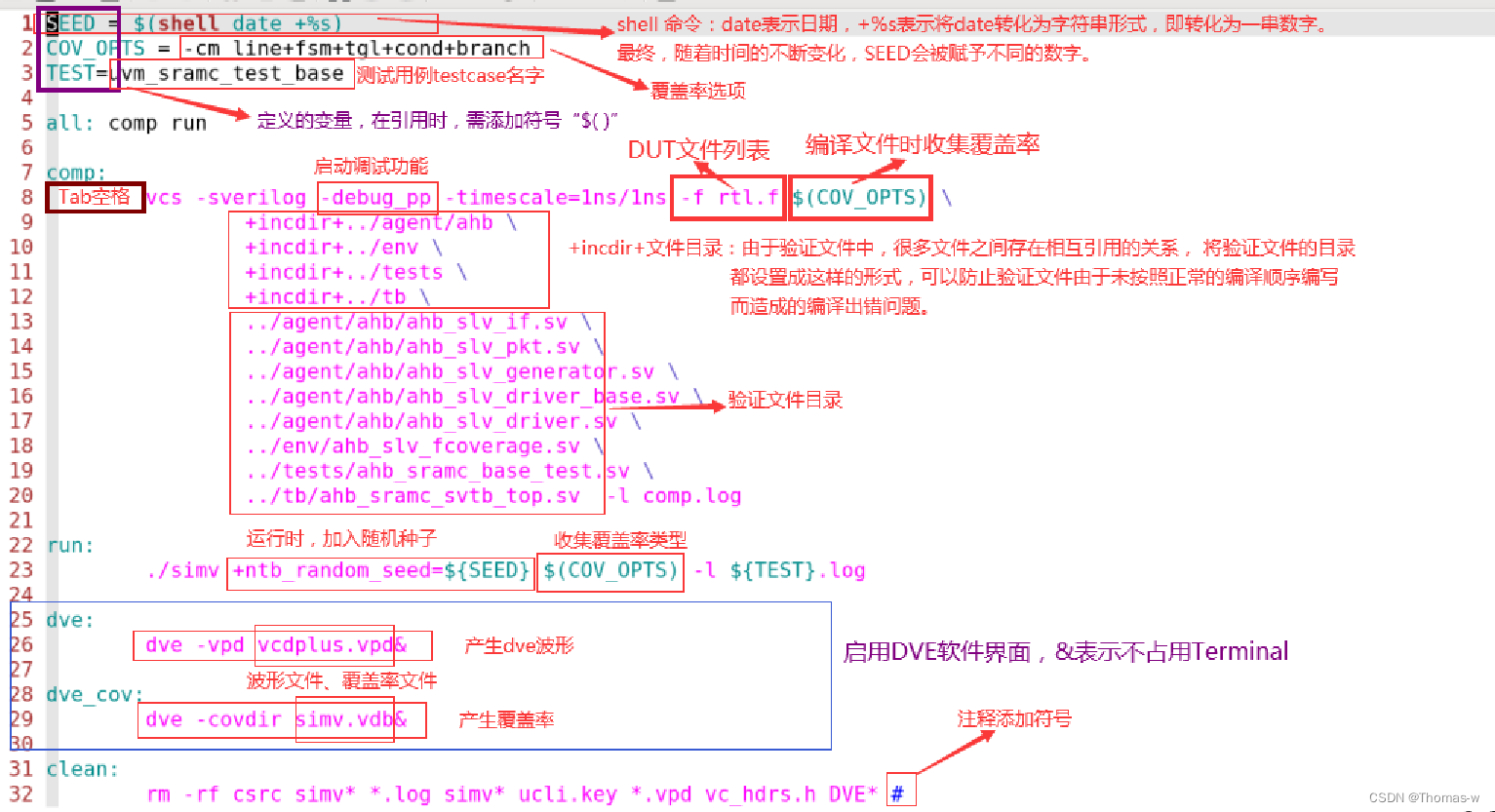 【数字IC快速入门】Makefile脚本了解_makefile脚本启动questasim-CSDN博客