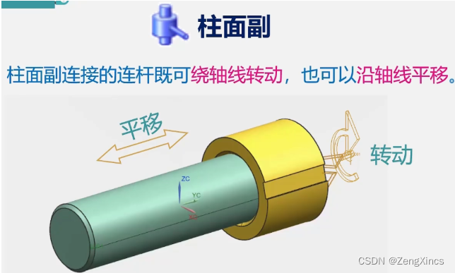 Motion Learning (UG)_ug旋转副啮合另一个旋转副-CSDN博客