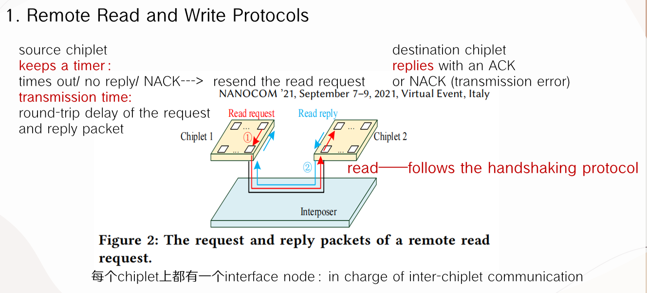 傻白探索Chiplet，A Methodology for Simulating Multi-chiplet Systems UsingOpen-source Simulators（十）-CSDN博客