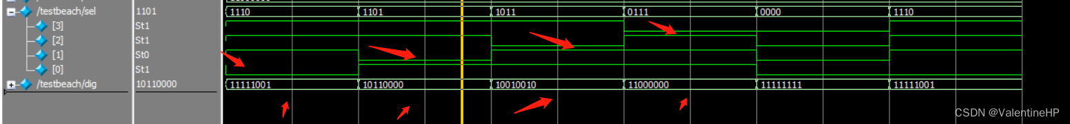Fpga之旅设计99例之第六例 动态数码管fpga数码管显示数字0到9 Csdn博客 8508