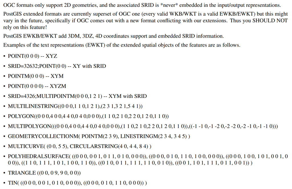 PostGIS是什么-CSDN博客