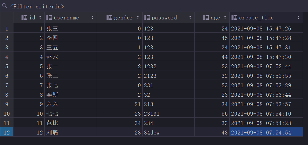 【Mybatis-Plus】分页简单使用_mybatisplus分页-CSDN博客