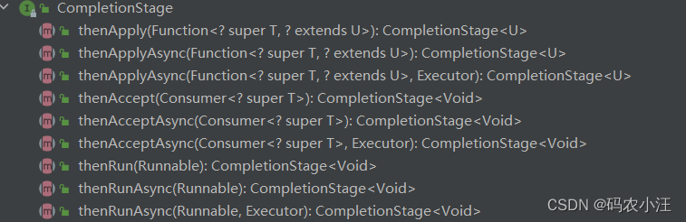 异步编程（completablefuture、completeservice） Csdn博客 