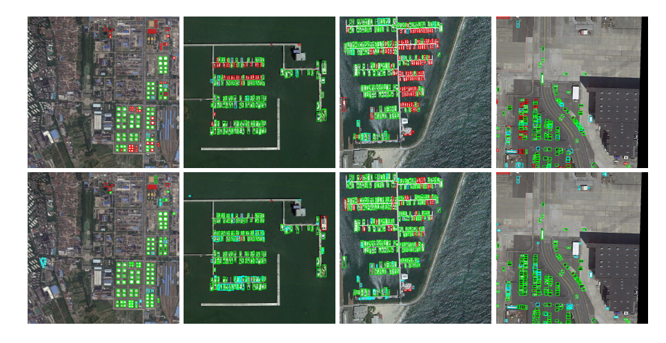 RFLA: Gaussian Receptive Field based Label Assignment for Tiny Object Detection-CSDN博客