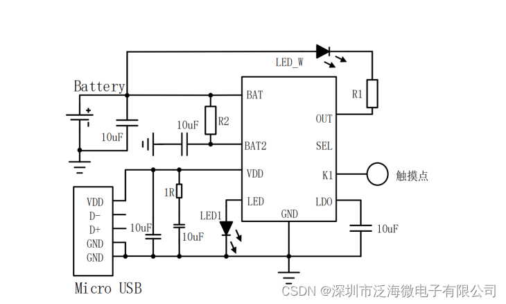 智能触摸化妆镜专用IC 无极调光冷暖双色温切换浴室镜_fh8002d芯片-CSDN博客