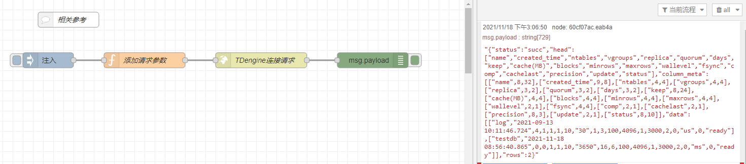 Node-red http request请求实现RESTful 连接TDengine 数据库_nodered rest-CSDN博客