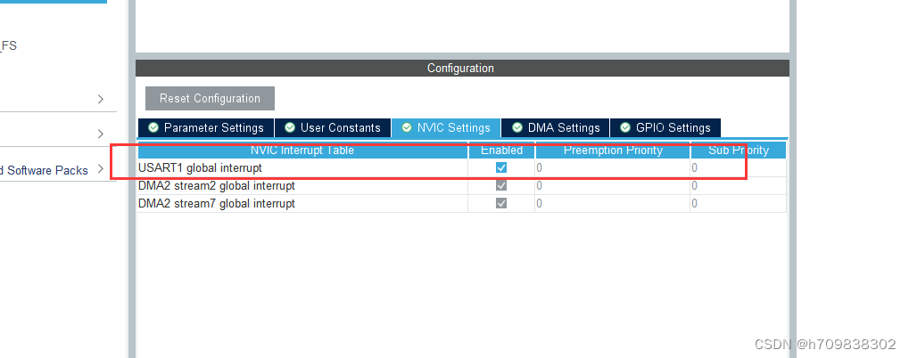 STM32F401RCT6 串口驱动-CSDN博客