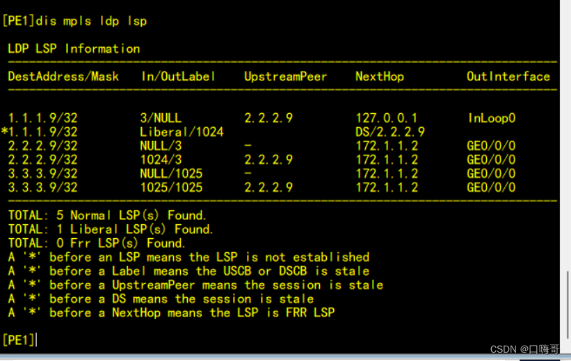 Mpls通过bgp实现互通mpls Bgp Csdn博客
