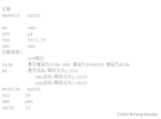 基于ESP32控制MAX9814和Ws2812的音乐氛围灯_esp32 max9814-CSDN博客