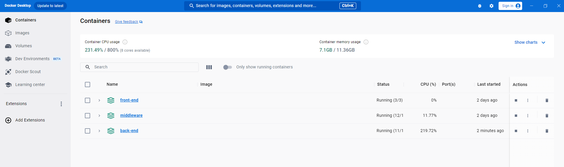 Mall4j商城实战 - 部署指南 (一篇文章带你玩转各种技术)_mall4j教程-CSDN博客