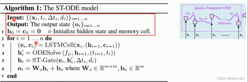 【科研笔记】时空大数据挖掘 —— 数据类型介绍轨迹工作1(完善版 To 工作2)时空数据挖掘 Csdn博客