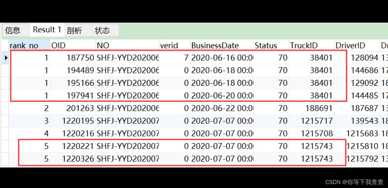 Mysql查询数据⽣成排序序号 Mysql 序号 Csdn博客