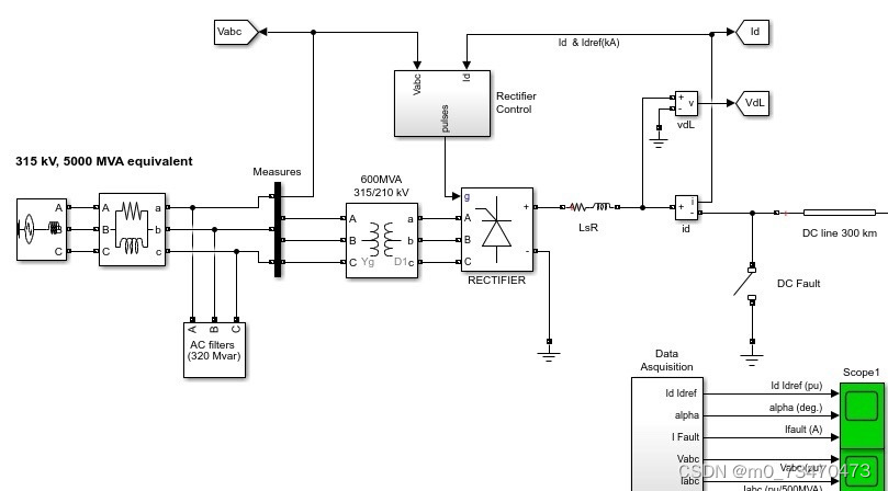 基于matlab simulink (Simple 6-Pulse HVDC Transmission System）简单六脉冲高压直流输电系统_六脉波整流电路simulink-CSDN博客