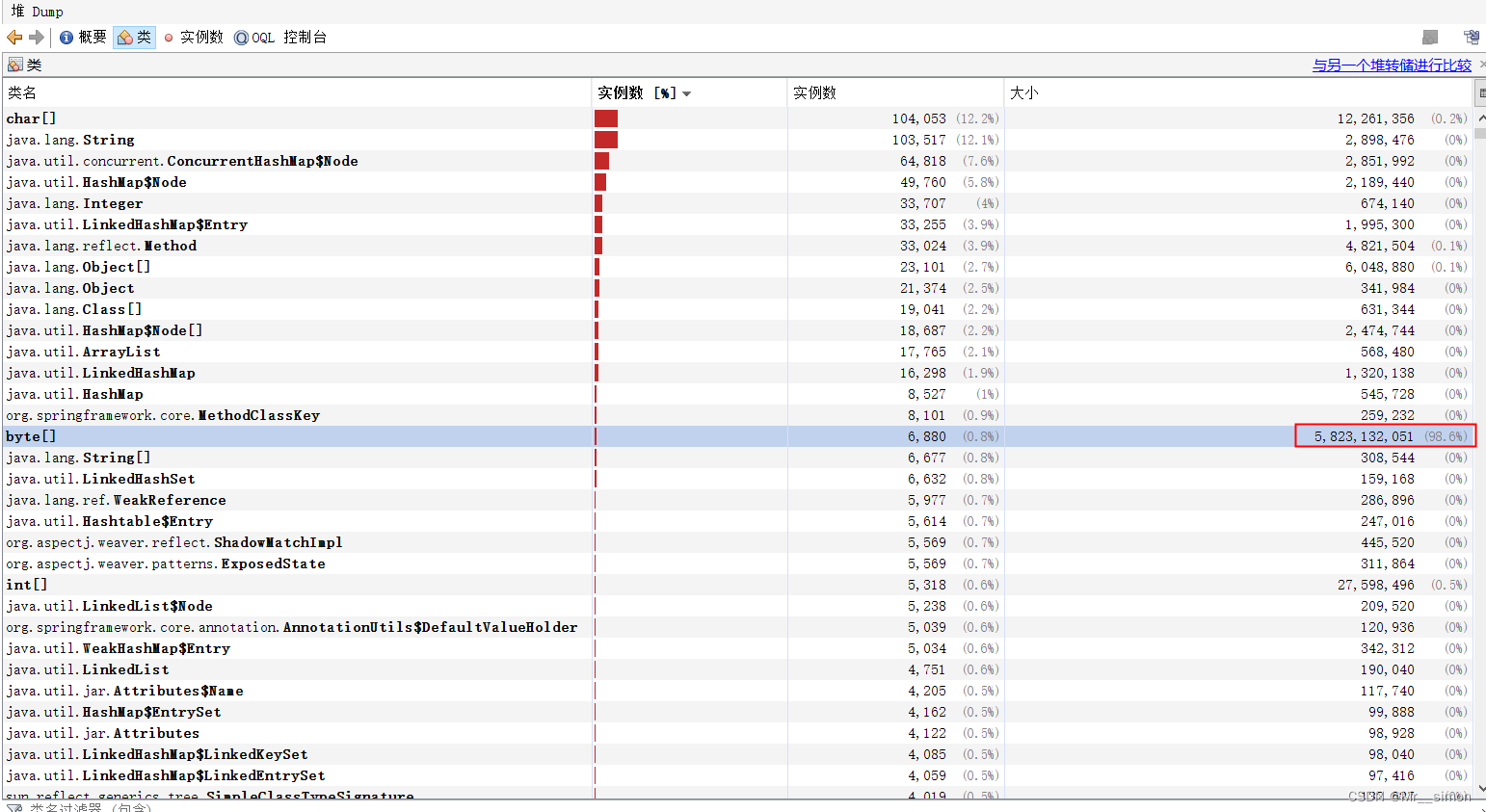 OOM max http header size Mr simon CSDN oom-max-http-header-size-mr-simon-csdn