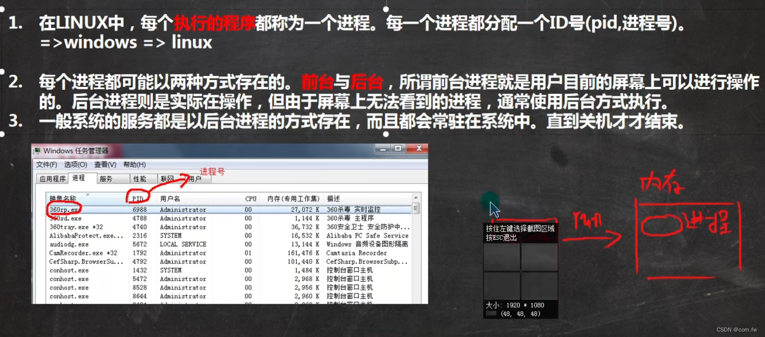 Linux进程管理和服务管理linux服务与进程管理 Csdn博客