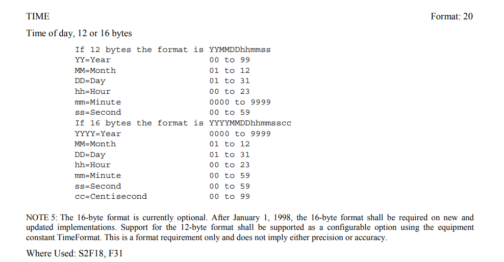 半导体行业-SECS/GEM协议 JAVA与SECS/GEM通信 S2F17获取时间 Springboot集成SECS/GEM通信协议_secs通讯包 java-CSDN博客