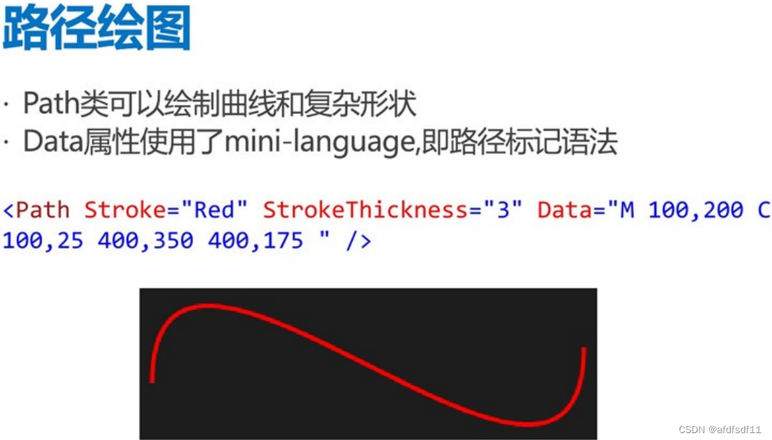 C#绘图方法_afdfsdf11的博客-CSDN博客_c# 画图
