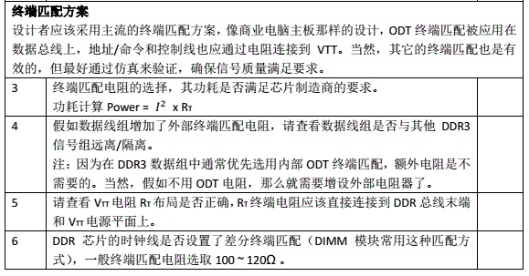 DDR3 硬件设计和 Layout 设计_ddr3 layout-CSDN博客