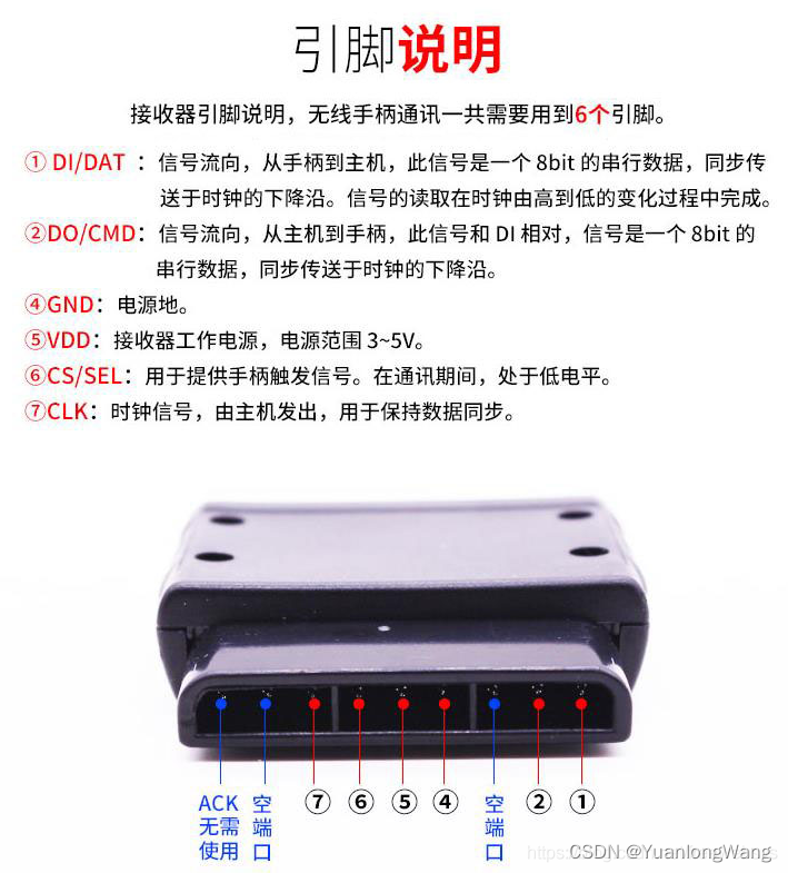 ESP32+PS2 无线手柄转接板+microPython_esp32使用ps2-CSDN博客