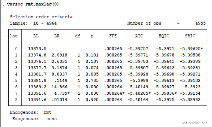 Garch模型Stata实例-CSDN博客