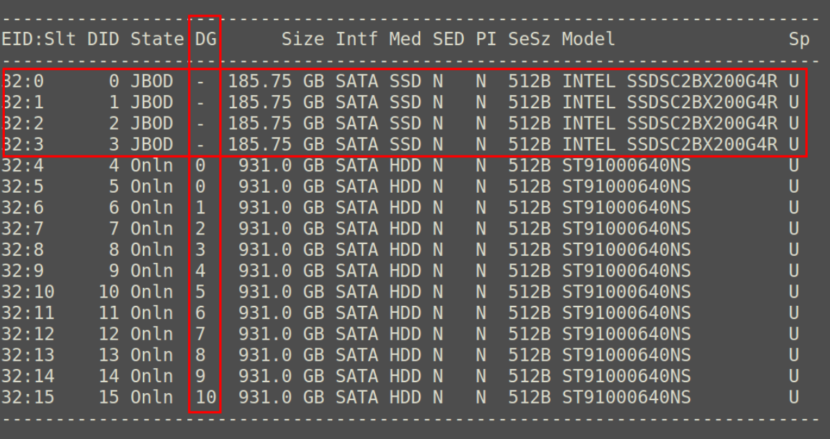 centos通过storcli64和smartctl定位定位硬盘盘位和盘符的方法_storcli 查看硬盘smart-CSDN博客