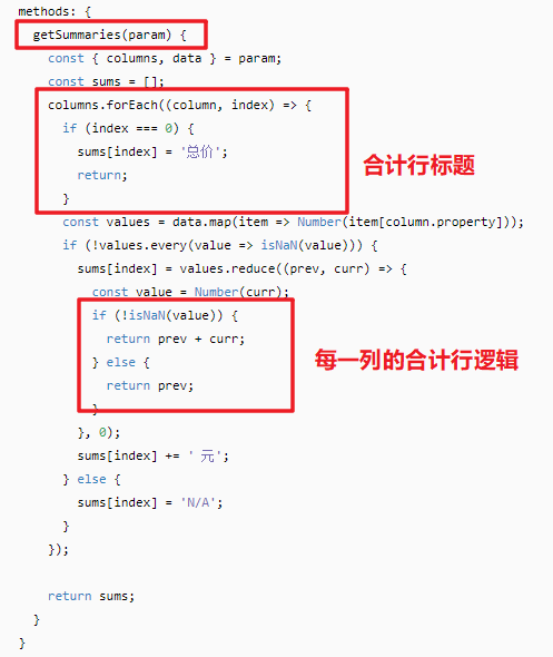 Vue+elementUI-table组件-多行合计行_element table 合计-CSDN博客