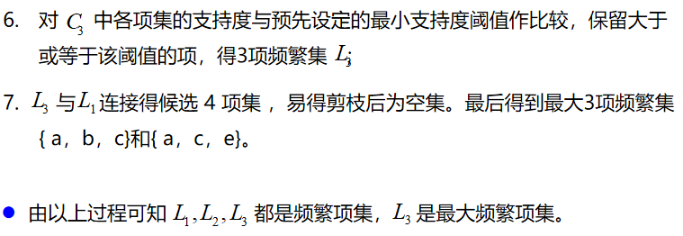 挖掘建模④—关联规则及Apriori算法案例与python实现_关联规则apriori算法案例-CSDN博客