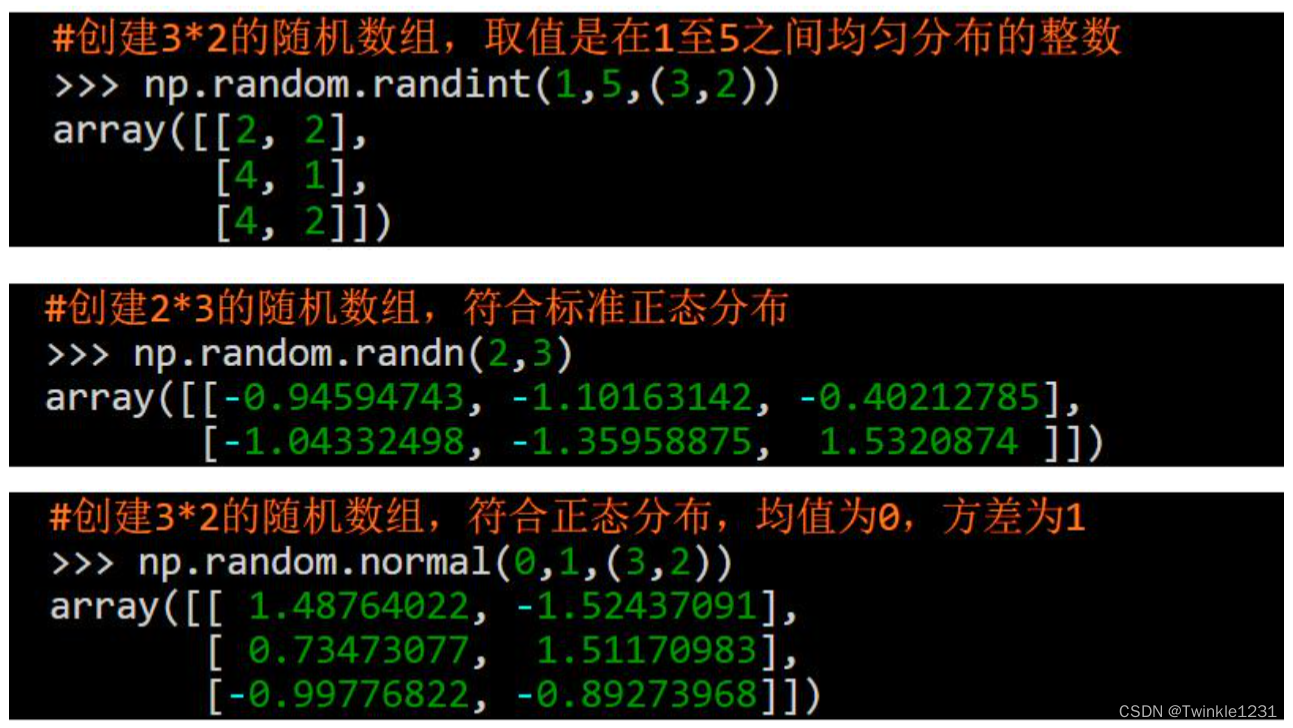 神经网络与深度学习:numpy科学计算库神经网络与深度学习numpy科学计算库 Csdn博客