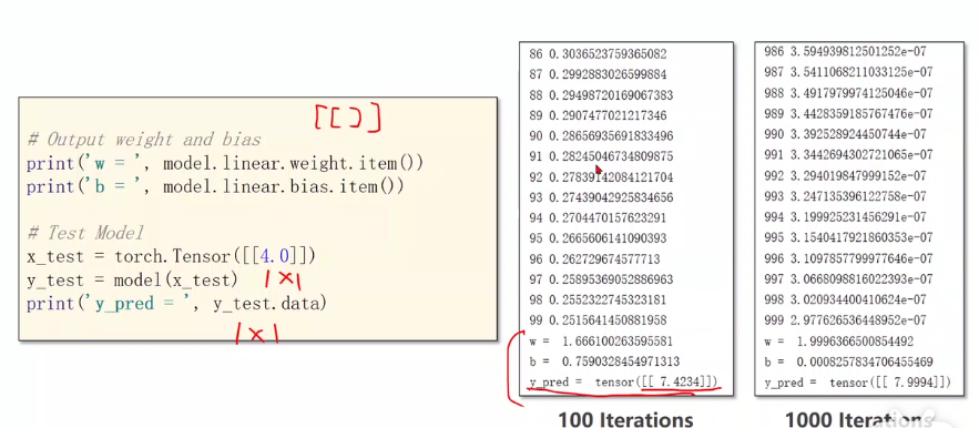 《PyTorch深度学习实践》_pytorch深度学习实战pdf-CSDN博客