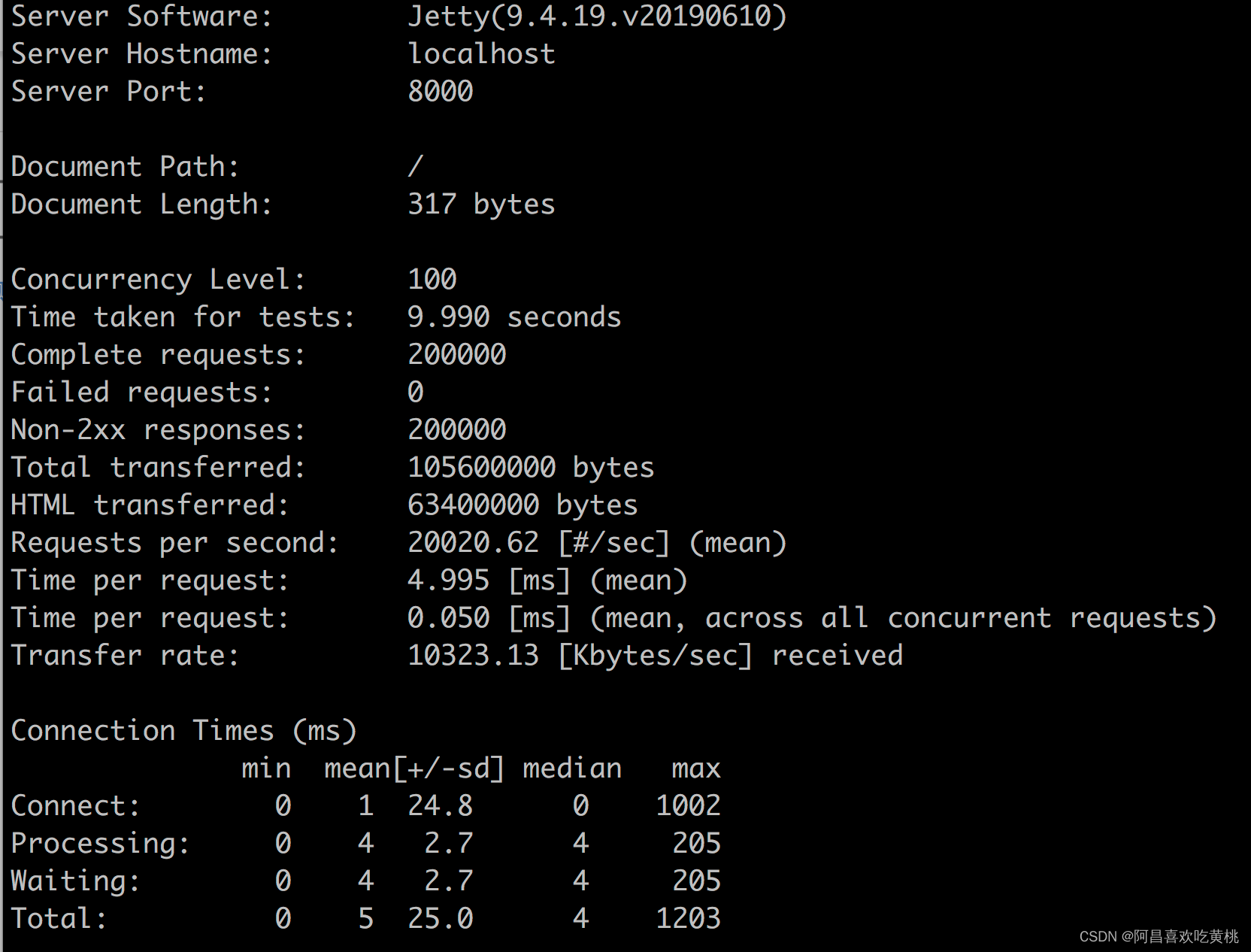 Day707.Jetty性能调优的思路 -深入拆解 Tomcat & Jetty_jetty调优-CSDN博客