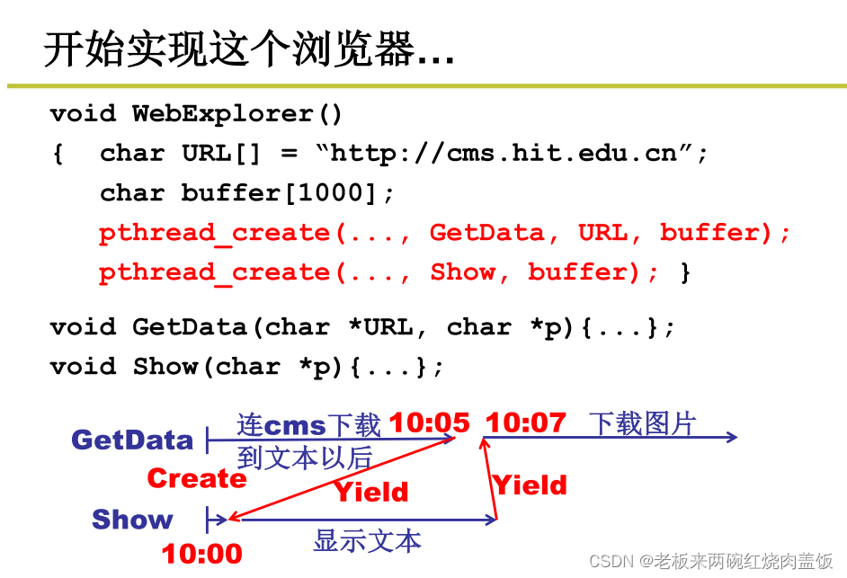 哈工大李治军老师操作系统笔记【8】：用户级线程（Learning OS Concepts By Coding Them !）_操作系统李治军用户级线程-CSDN博客