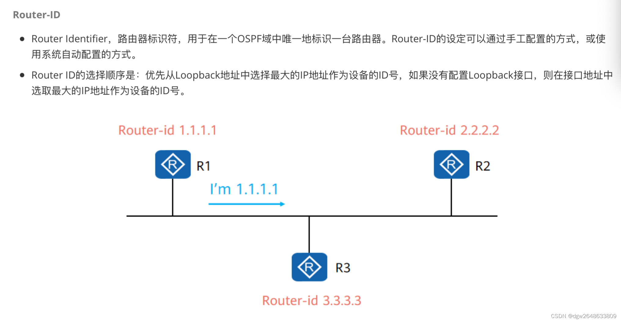 初识OSPF_ospf update 组播-CSDN博客