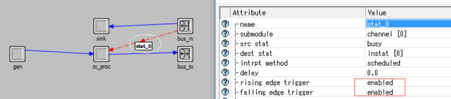 OPNET安装、编译、仿真问题总结（安装包和文档资料自取）_standard function stack imbalance-CSDN博客