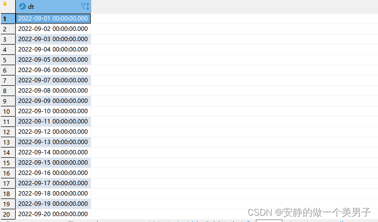 Sql Server 当月每一天列出来sql Server统计每天生成数据 Csdn博客