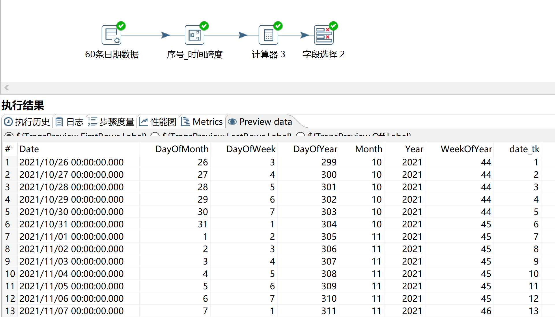 kettle案例6-计算器生成时间维度数据_kettle 计算器日期设定-CSDN博客
