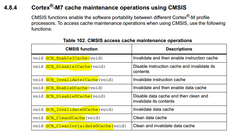 STM32H7---高速缓存Cache(二)_stm32 h7 cache 执行两次-CSDN博客