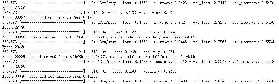 图像处理——人脸情绪识别（python卷积神经网络）_人脸情绪识别运用的知识点-CSDN博客