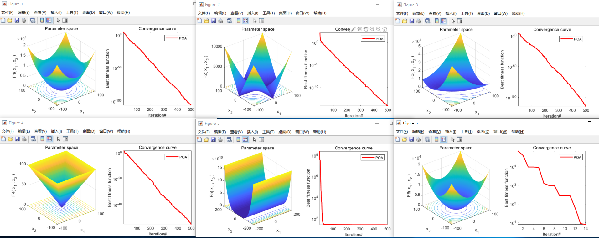 Matlab群体智能优化算法之鹈鹕优化算法(POA)_逐步优化算法poa原理-CSDN博客