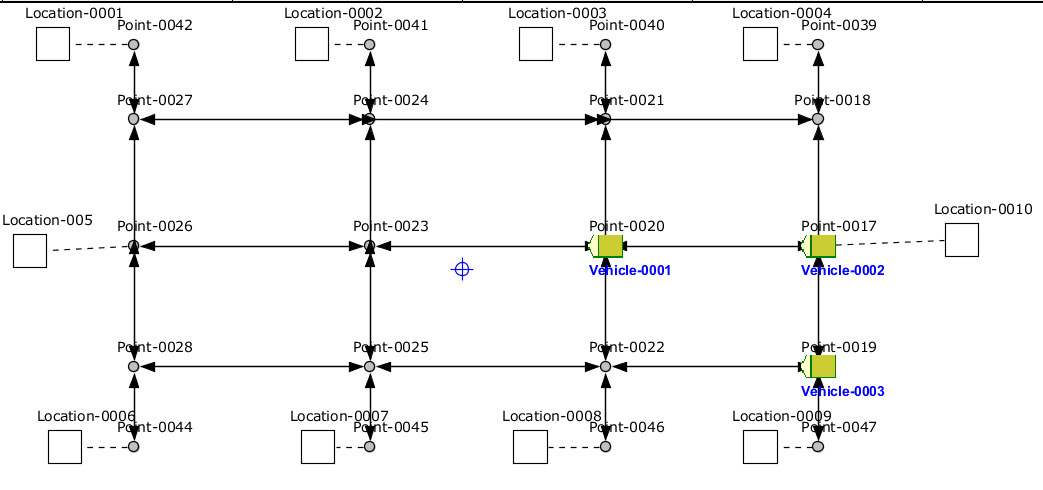 OpenTCS算法改进之Router动态规划_opentcs route-CSDN博客