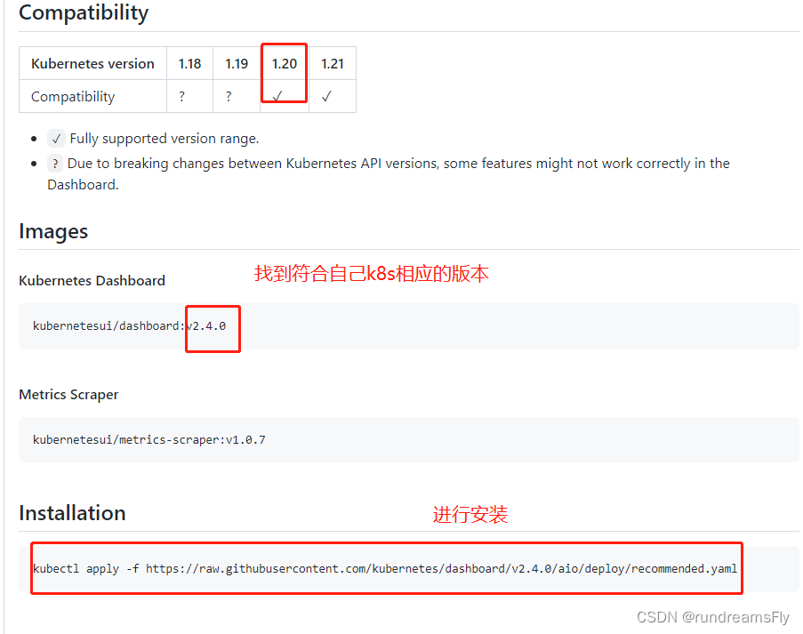 【云原生-K8s】k8s可视化管理界面安装配置及比较【Dashboard UI篇】-CSDN博客