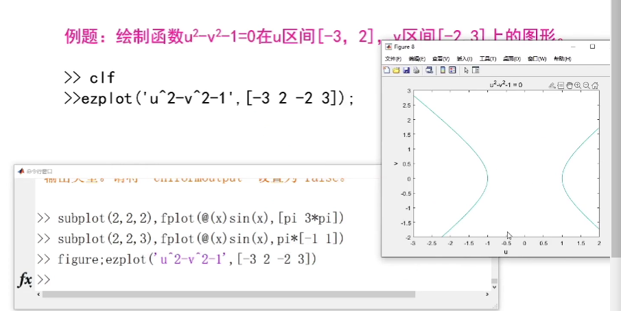 matlab学习笔记03_matlab 旭日图-CSDN博客