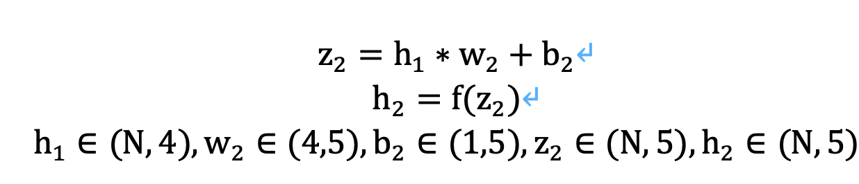 python和numpy纯手写BP神经神经网络_多层bp神经网络 python numpy 迭代过程曲线-CSDN博客
