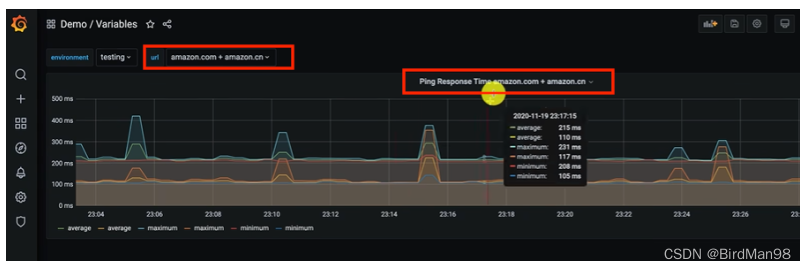 【Grafana】【十】Dashboard variable的使用_grafana variables query-CSDN博客