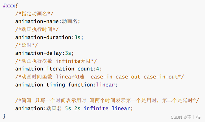 Css的基础应用css基本应用 Csdn博客