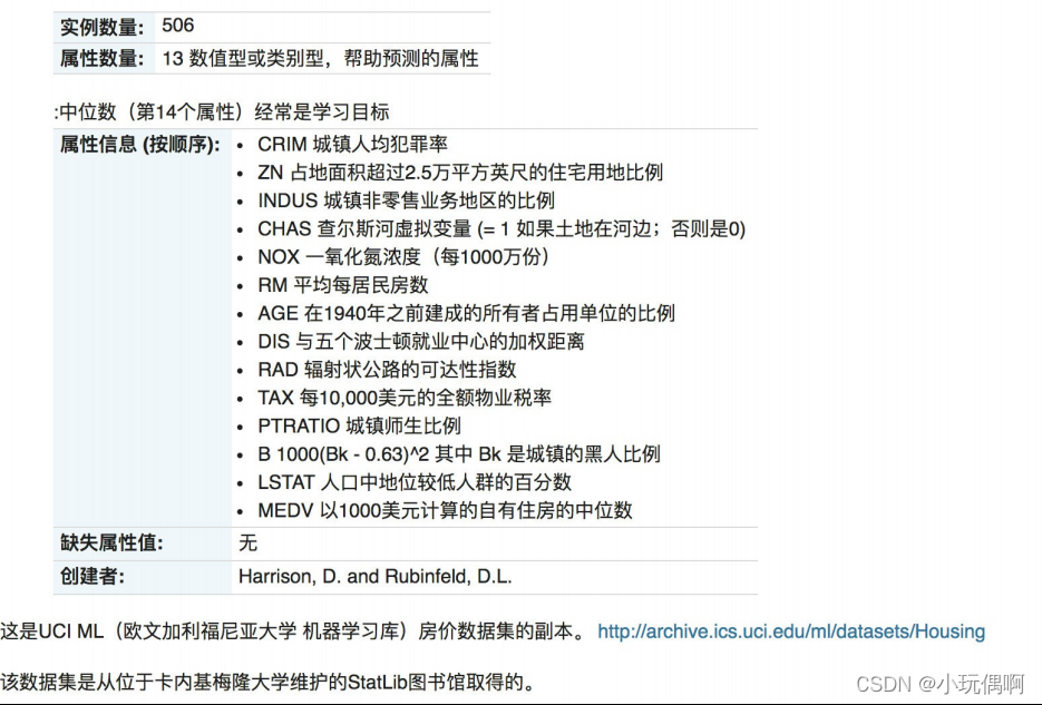 线性回归api再介绍linearregression Api文档 Csdn博客 1108