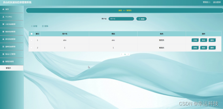 Django计算机毕业设计关山社区居民信息管理系统（程序lw）python社区居民信息管理系统运行环境 Csdn博客