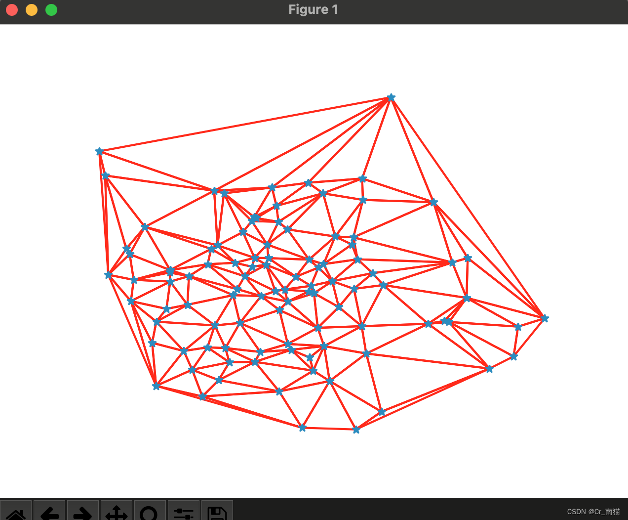 关于No module named ‘matplotlib.delaunay‘的报错解决办法_no module named ...
