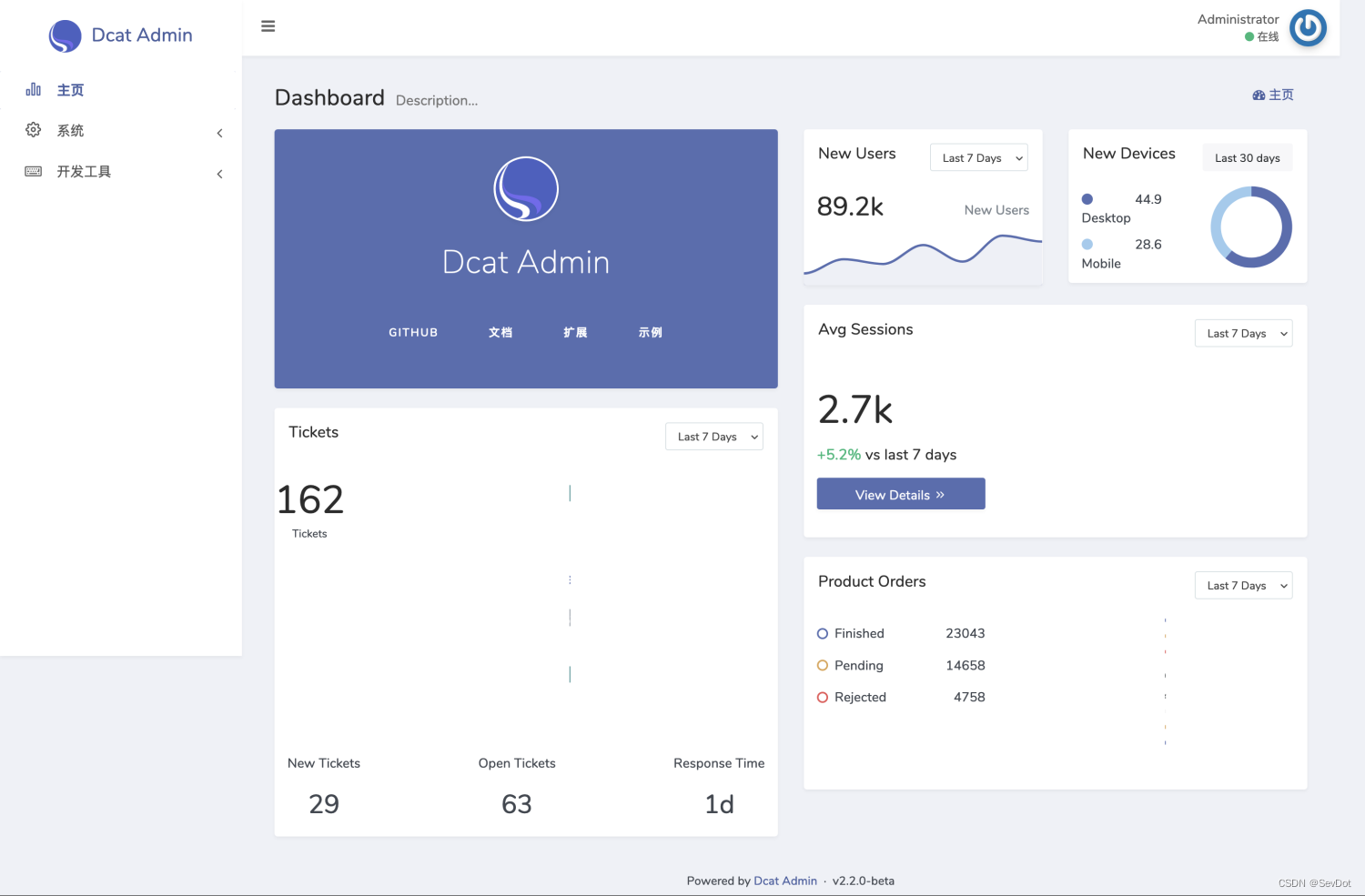 Laravel 博客开发｜dcat Admin 安装与使用 Csdn博客 
