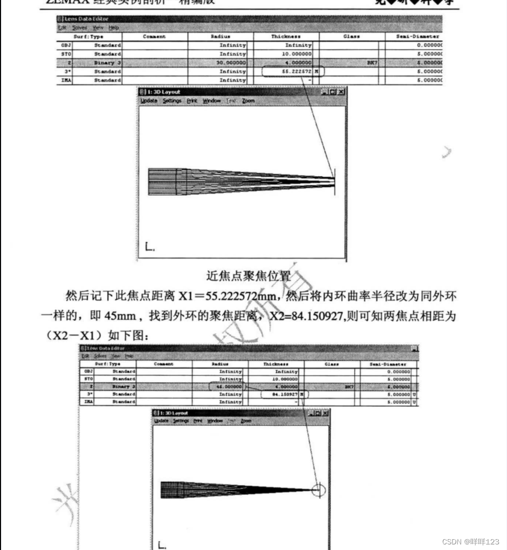 Zemax学习笔记---多焦点透镜的仿真_zemax仿真透镜组-CSDN博客